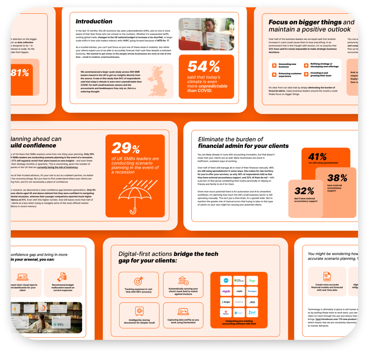 Dext - Built For Bigger Things